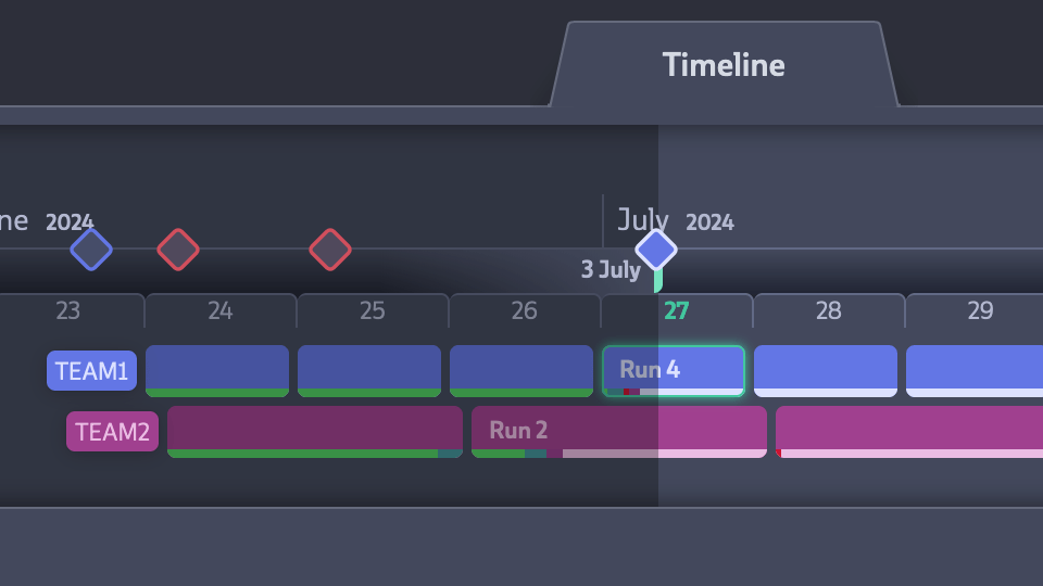 Codecks is now free for small teams! — Codecks